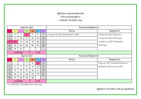ดาวน์โหลดฟรี ปฏิทินวิชาการ ปีการศึกษา 2565 ไฟล์ Excel แก้ไขได้ เครดิตเพจ ครูฝน ติวเตอร์ ครู