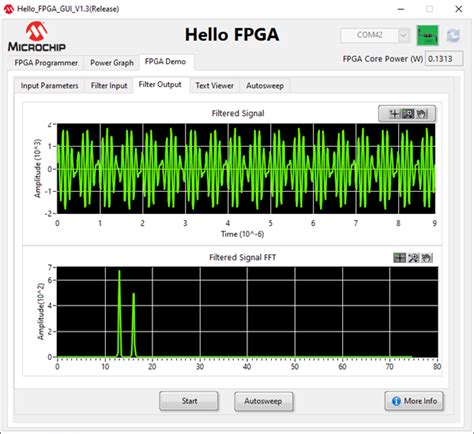 Hello Surprise Package Microchip Hello Fpga Kit A Quick Review Element14 Community