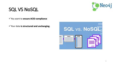 Introduction Of Security In Neo4j Database Pptx