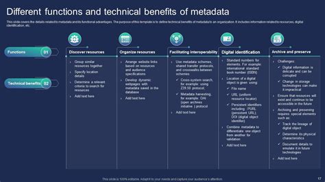 Metadata PowerPoint PPT Template Bundles PPT Slide