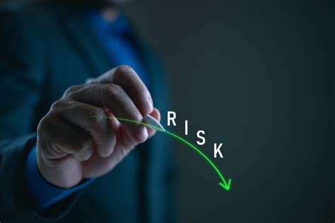 Understanding Business Risk Definitions And Types
