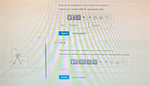 Solved Determine The Magnitude Of The Resultant Force