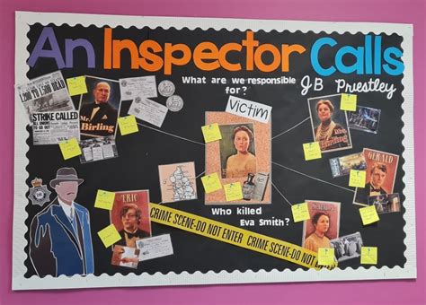 An Inspector Calls Classroom Display Etsy Uk