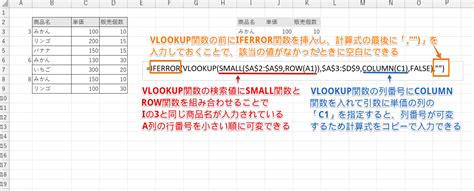 エクセルのfilter関数で条件に合うデータを抽出する