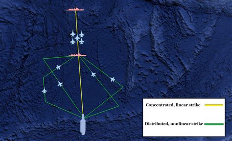 Fighting Dmo Pt 2 Anti Ship Firepower And The Major Limits Of The American Naval Arsenal