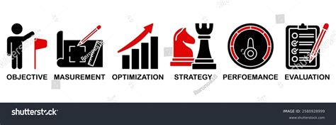 Banner Kpi Concept Icons Key Performance Stock Vector Royalty Free 2580928999 Shutterstock