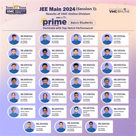 Vmc Vidyamandirclasses Vmconlinetriumph Vmconline Jeemainresult