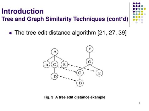 ppt similarity of weighted directed acyclic graphs powerpoint