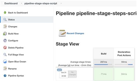 Jenkins Lesson Example Of Post In Jenkins Pipeline NimTechnology