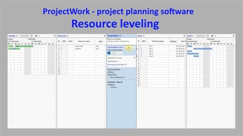 Perform Resource Leveling To Solve Project Overallocation Projectwork