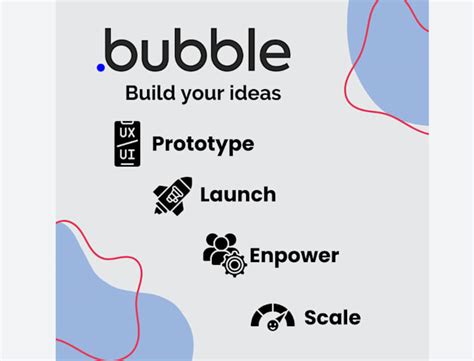 bubble io bubble developer adalo app bubble saas mvp flutterflow mobile