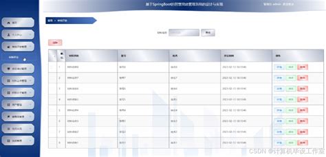 【附源码】基于springboot的智慧党建管理系统 源码 数据库 毕业设计 答辩ppt齐全 java springboot vue框架，可做
