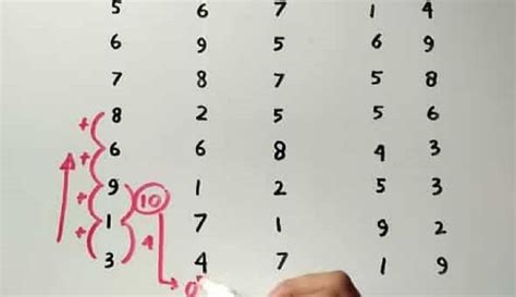 Kraepelin Test Pengertian Tujuan Dan Cara Mengerjakannya