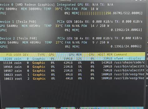 ollama not using gpus r ollama