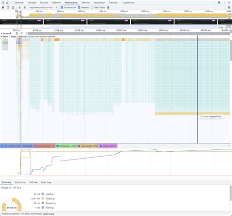Explorer Ooms When Loading Homepage On Testnet · Issue 200 · Solana Labsexplorer · Github