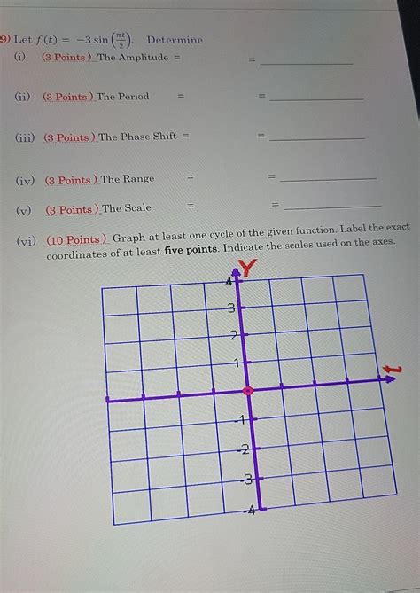 solved 10 points graph at least one cycle of the given