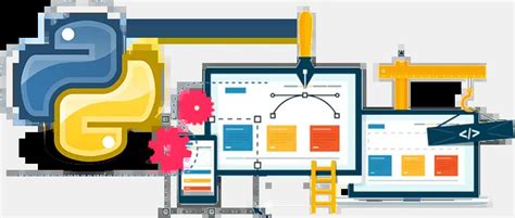 Python Software Development Services Company India