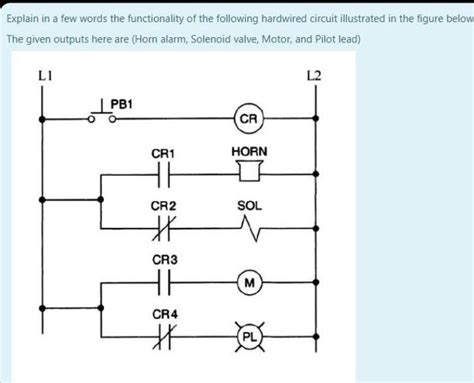 solved explain in a few words the functionality of the