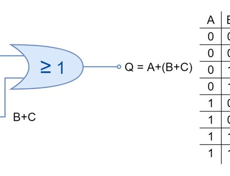 Or Associative Electronics