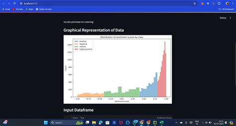 Hitansh Gopani On Linkedin Codeai Kjsit Internship Ai