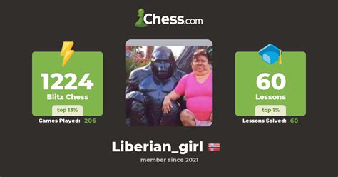 Liberian Girl Liberiangirl Chess Profile Liberian Girl Liberiangirl Chess Profile