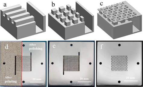 E Flow Field Designs And Final 3d Printed Plates Investigated By Yang
