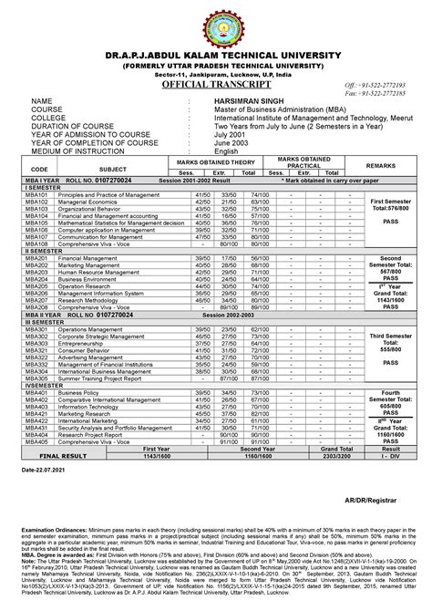 Transcript Mba Drapj Kalam Technical University Formerly Uttar