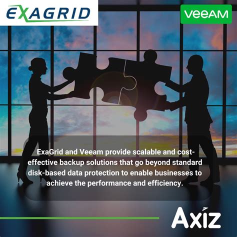 Rahul Shukla Posted On Linkedin