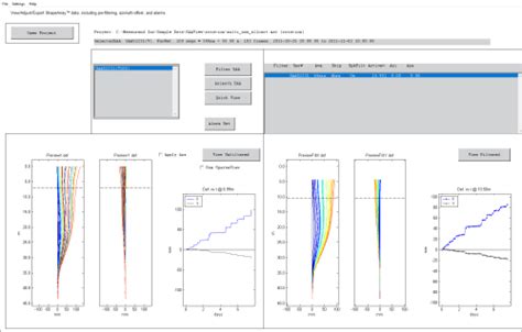 Diagnosing Rotation In Shapearray Data Using Shapearray™ Viewer