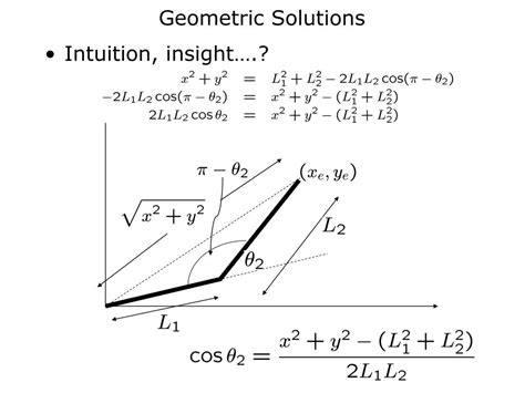 PPT Inverse Kinematics PowerPoint Presentation Free Download ID
