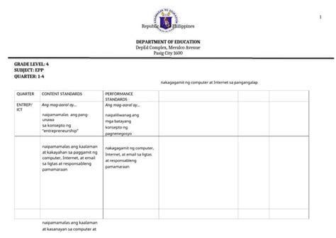 New Melc Tle Worddocx Curriculum Sy 2425 Docx