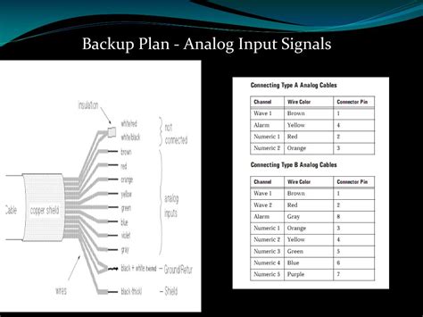 PPT Team PowerPoint Presentation Free Download ID