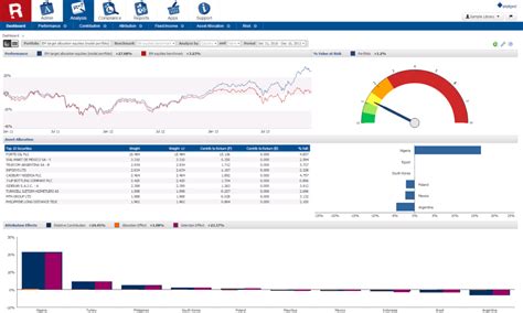 Statpro Revolution Pricing Alternatives And More 2025 Capterra
