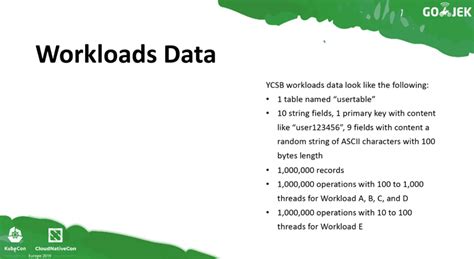 Go Jeks Performance Benchmarking Of Cockroachdb Tidb And Yugabytedb On Kubernetes Yugabyte