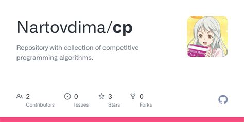 GitHub Nartovdima Cp Repository With Collection Of Competitive Programming Algorithms