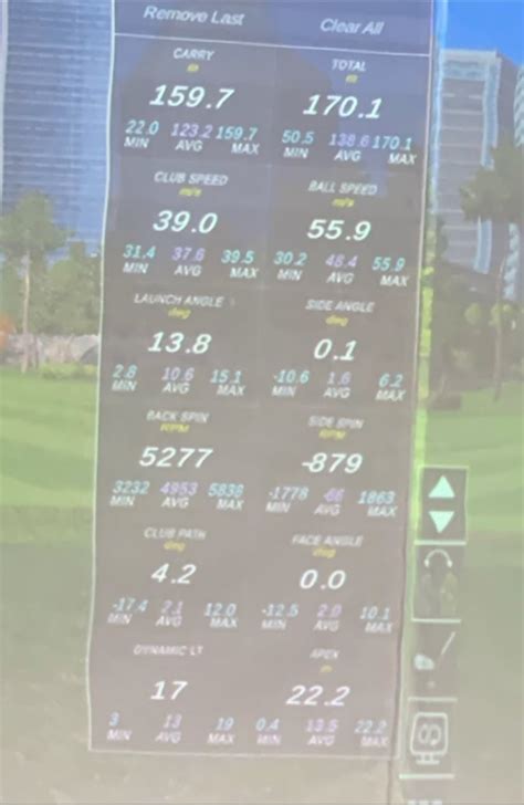 오늘 7번아이언 연습장에서 오잘공입니다 뽐뿌