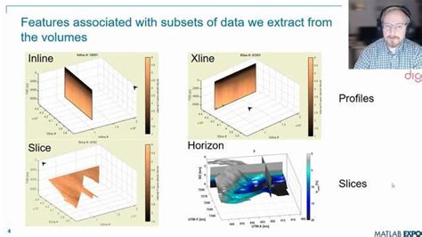 Big Data And Matlab Dig Software Matlab