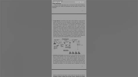 Surfactant And Types Youtube