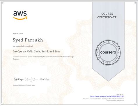 Syed Mouaaz Farrukh On Linkedin Devopsonaws Codebuildtest Aws