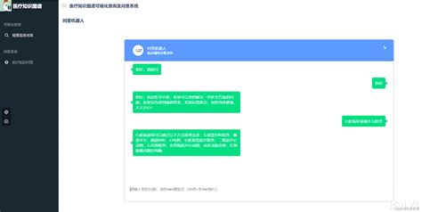 【知识图谱】医疗知识图谱可视化及问答系统设计与实现（2024年最全教程）构建医疗知识图谱用了什么算法java Csdn博客