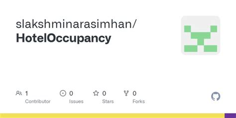 lakshminarasimhan s on linkedin github slakshminarasimhan