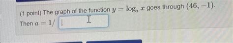 Solved Point The Graph Of The Function Y Logax Goes Chegg Com