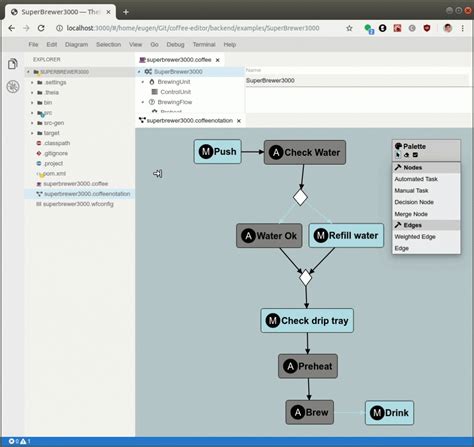 A Web Based Modeling Tool Based On Eclipse Theia
