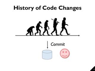 Historef A Tool For Edit History Refactoring PPT