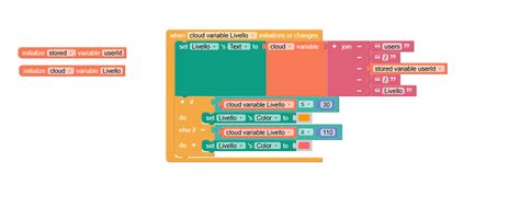 Help With Getting Value From Firebase Realtime Questions About