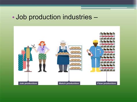 automation in cad cam ppt