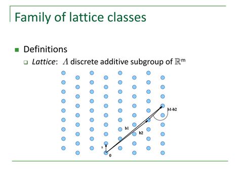 Ppt Explicit Hard Instances Of The Shortest Vector Problem Powerpoint