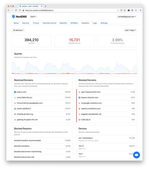 Nextdns Edgerouter Redirecting Dns Requests Yeri Tiete
