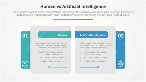 인간 직원 대 Ai 인공지능 대 비교 슬라이드 프레젠테이션에 대한 반대 인포그래픽 개념 창의적인 큰 테이블 측면 평평한