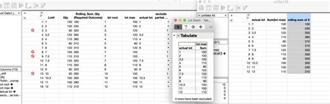 Solved Rolling Sum Of Previous Row Values With Condition Jmp User